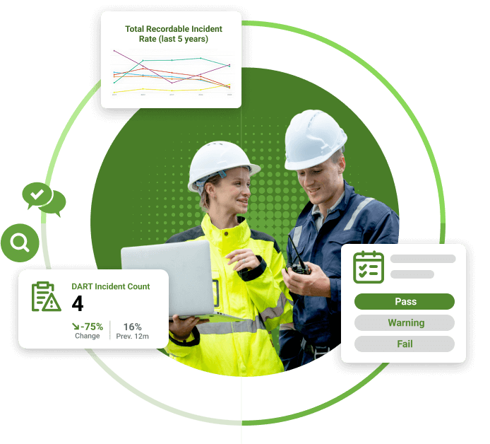 Health and Safety - Dakota Software